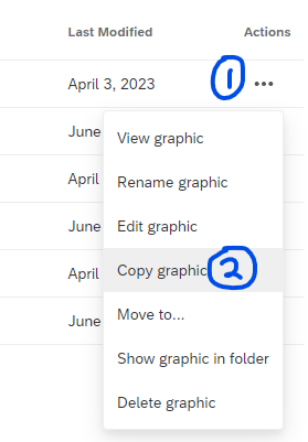 Illinois Qualtrics Guide - 12 Libraries